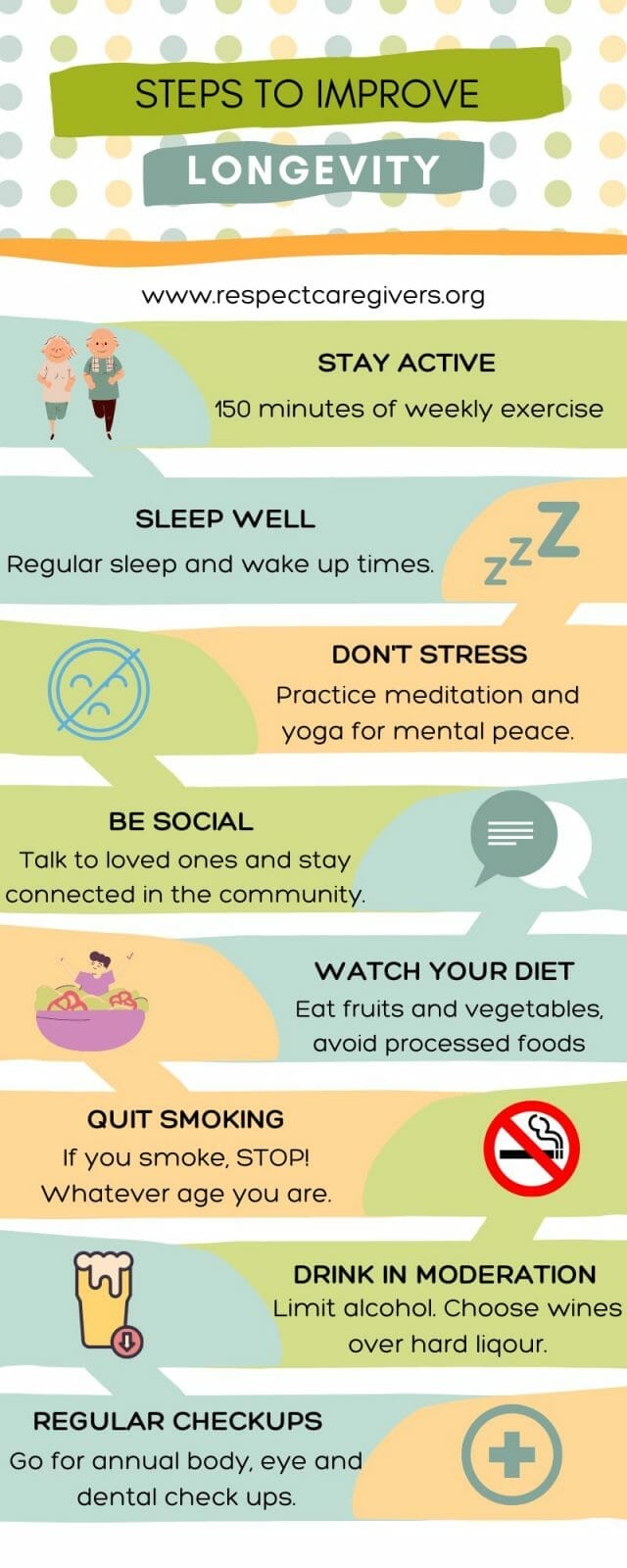 Longevity - 8 Steps To Living A Longer And Healthier Life ...