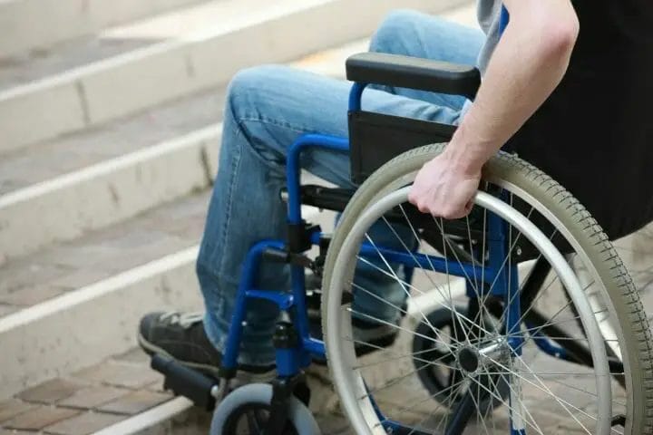 A Complete Guide to Make a Wheelchair Accessible Home and Business ...